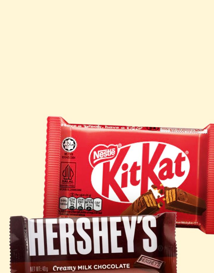 Jual Aneka Produk Cokelat 24 Jam Terdekat, Lengkap & Termurah | ASTRO
