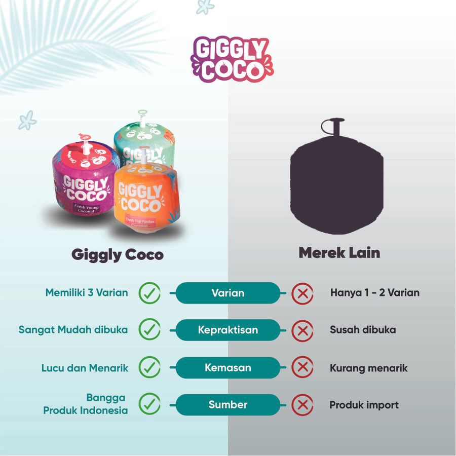 Giggly Coco Fresh Green Coconut/Kelapa Hijau 1200gram | ASTRO
