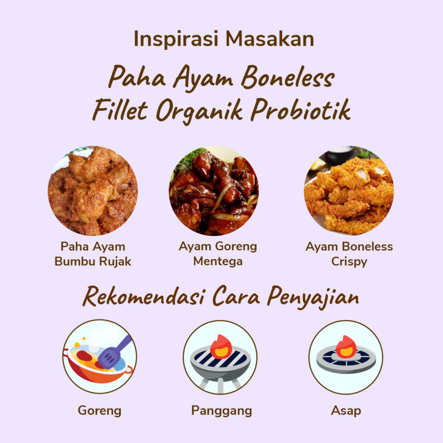 Paha Ayam Boneless Fillet Organik Probiotik LactoFarm/Chicken Thigh ...