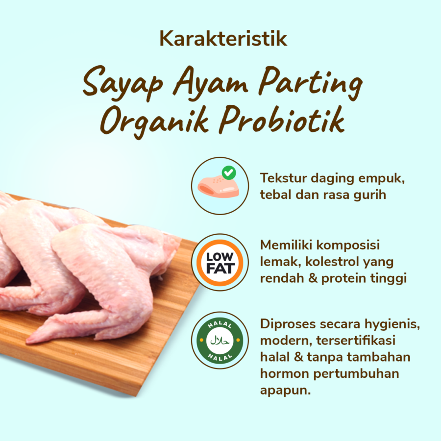 Sayap Ayam Parting Organik Probiotik LactoFarm/Chicken Wings 500gram ...