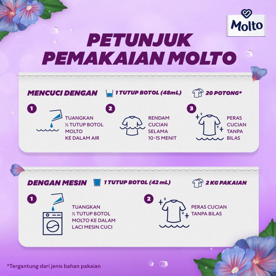 Molto Pewangi Sport Fresh Pelembut Pakaian 765ml | ASTRO