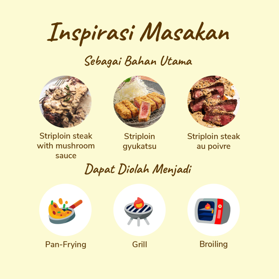 Ribeye Steak MB5 Tenji Meat 200gram | ASTRO